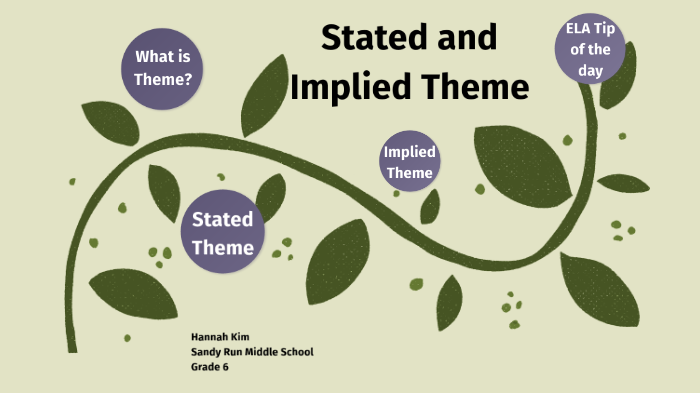 Stated and Implied Theme by Hannah Kim on Prezi