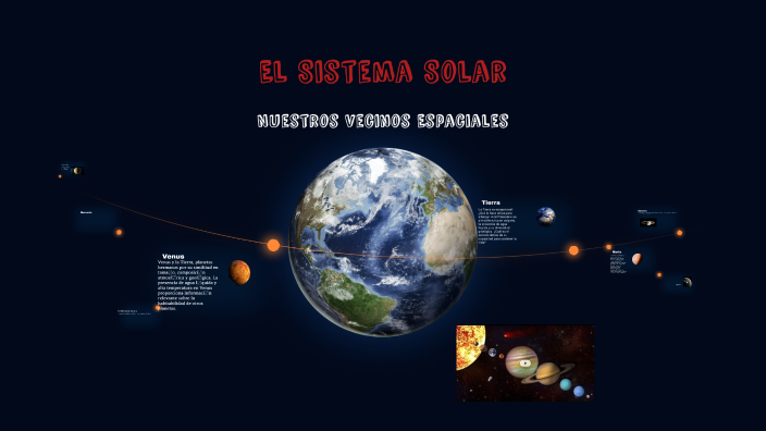 El Sistema Solar by YESHUA CALEB CORTES JIMENEZ on Prezi
