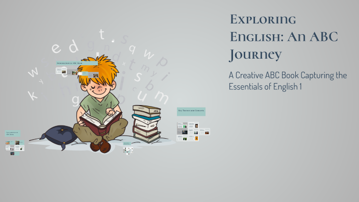 Exploring English: An ABC Journey by Mykhailo volkanov on Prezi