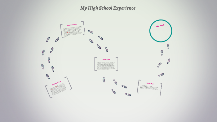My High School Experience by Courtney Pinkney on Prezi