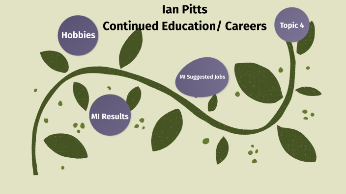 Ian by Ian Pitts on Prezi