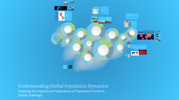 Understanding Global Population Dynamics By Nao Mi On Prezi