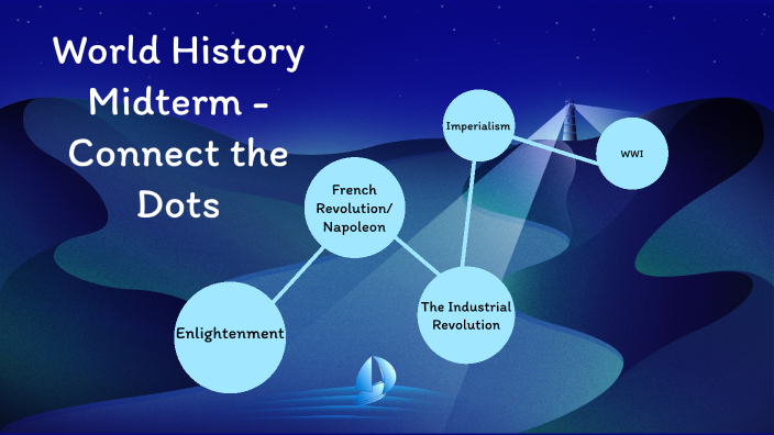 World History Midterm connect the dots by Emma Lynch on Prezi