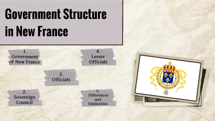 Government Structure in New France by Aaron Tran on Prezi