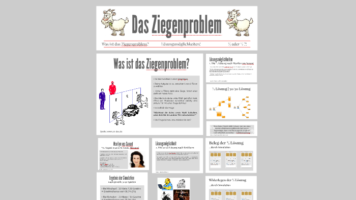 Das Ziegenproblem by Dejan R. on Prezi