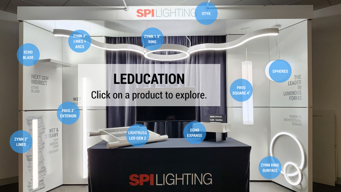 LEDucation 2023 Virtual Booth by SPI Lighting on Prezi