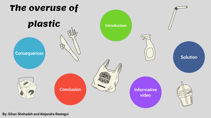 The overuse of plastic by Gihan Shehadeh Rivera on Prezi