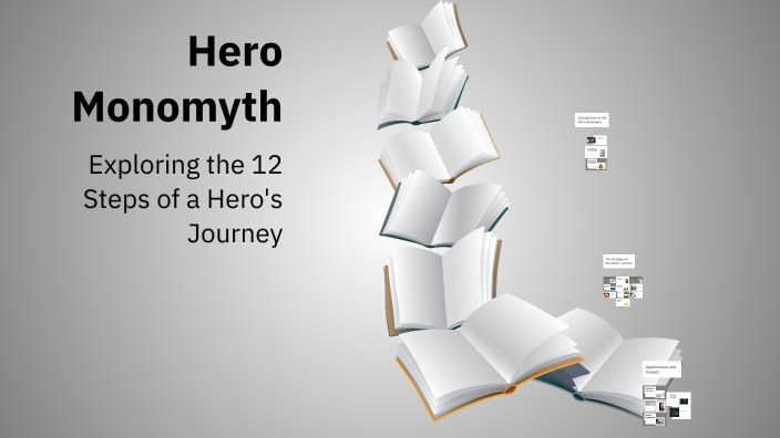 Hero Monomyth by Lauralin Schmidt on Prezi