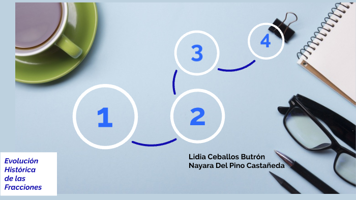 Evolución Histórica de las Fracciónes by Lidia Ceballos on Prezi