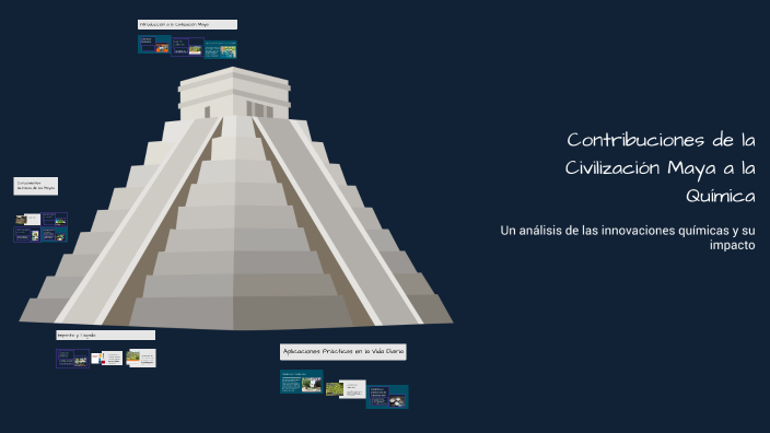 Contribuciones de la Civilización Maya a la Química by Dylan Carrillo ...