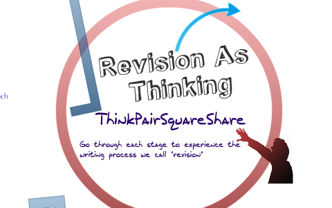 Writing with "Think Pair Square Share" by Alison Hruby