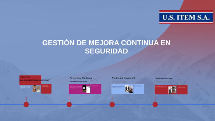 Continuous Improvement in Safety Management by Seguridad Usitemsa on Prezi