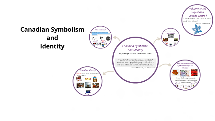 Canadian Symbolism and Identity by Diefenbaker Centre on Prezi