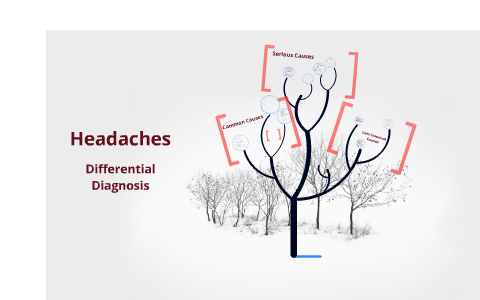 Headache, Differential Diagnosis by Christopher Yu on Prezi