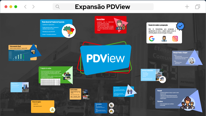 Expansão PDView by Bernardo Mello on Prezi