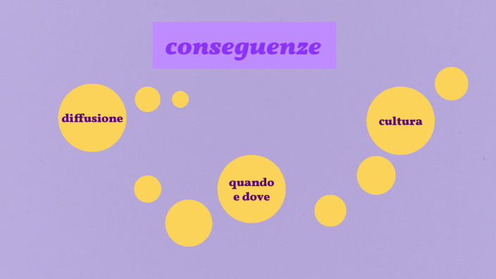 conseguenze stampa by Giulia Carabelli on Prezi