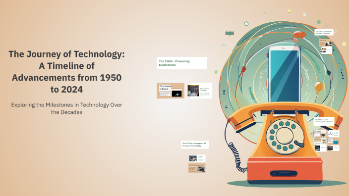 The Journey of Technology: A Timeline of Advancements from 1950 to 2024 ...