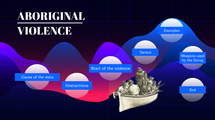 Aboriginal Violence by Margot Connell on Prezi