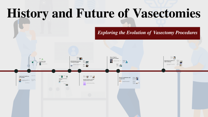 Evolution of Vasectomy Procedures by Alyssa Lange on Prezi
