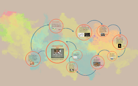 EARLY MAN PROJECT by Alan Padilla