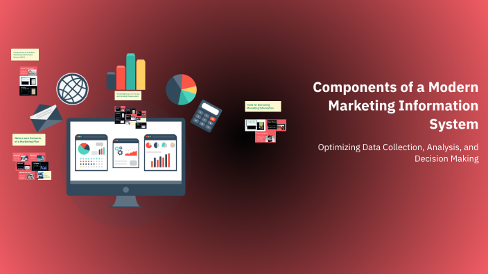 Components of a Modern Marketing Information System by Arafat Hosain ...