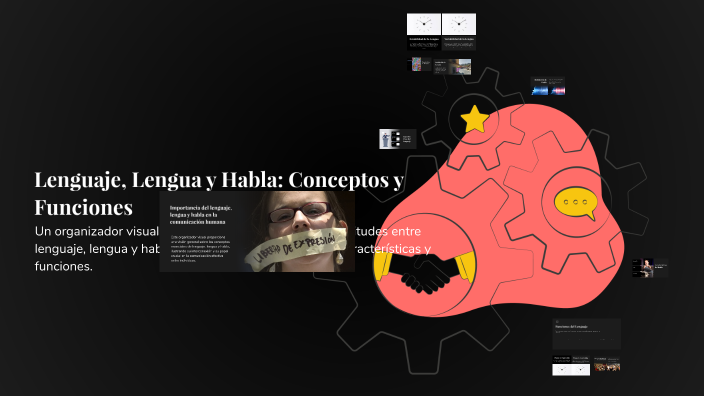 Lenguaje, Lengua y Habla: Conceptos y Funciones by FLAVIO ALEXANDER ...
