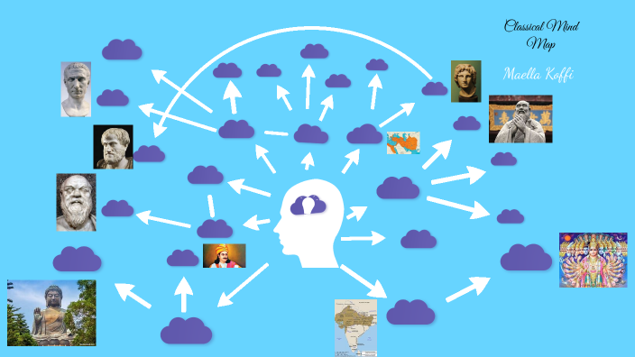 Classical Mind Map by Maella Koffi on Prezi