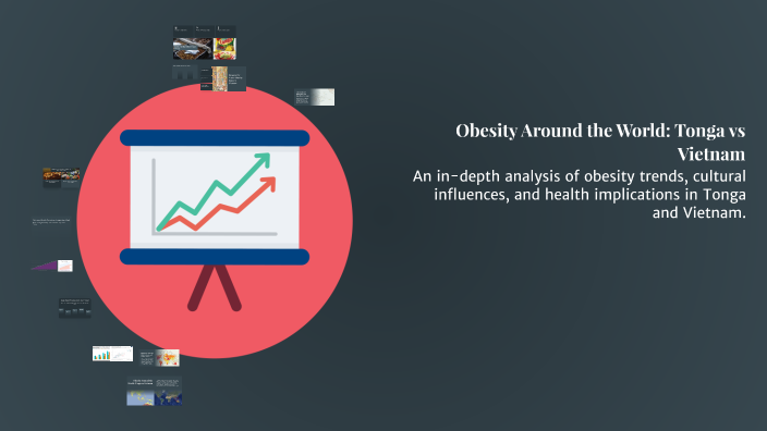 Obesity Around the World: Tonga vs Vietnam by luca gasparotto on Prezi