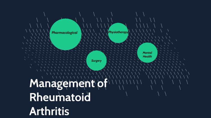 Management of Rheumatoid Arthritis by caitlin platt on Prezi