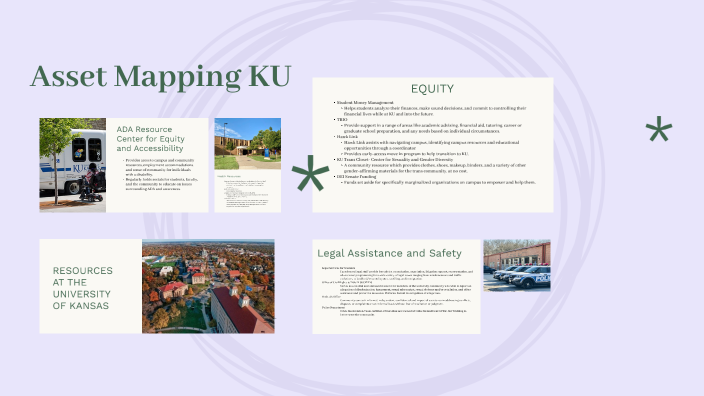Assets Map KU by Mo Drizzle on Prezi