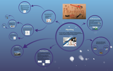Plumbing by on Prezi