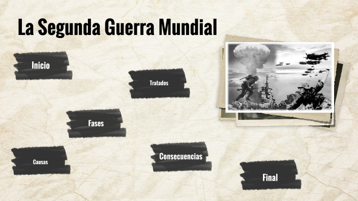 La segunda guerra mundial by R R on Prezi