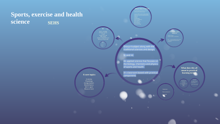 Sports, exercise and health science - GESS by William Hickling on Prezi