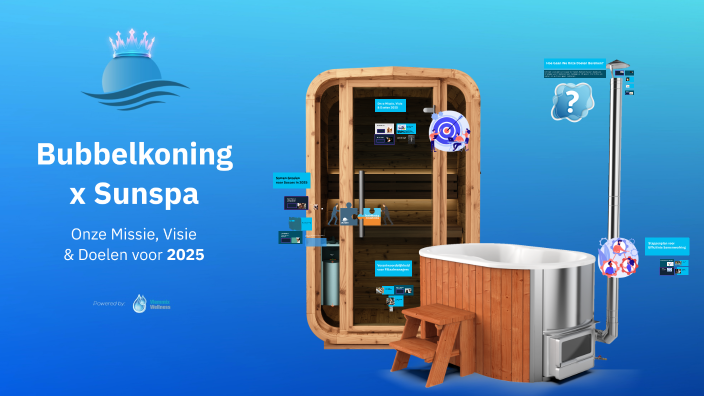 Team Bubbelkoning x Sunspa by jay fernandes on Prezi
