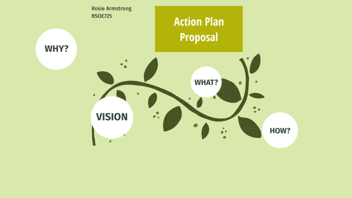 Action Plan Proposal by rosie a on Prezi
