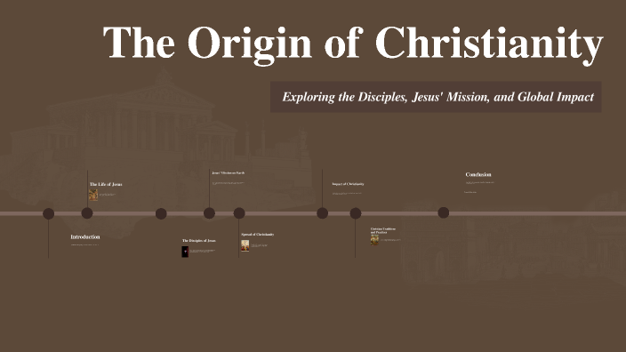 The Origin of Christianity by Nas Brady on Prezi
