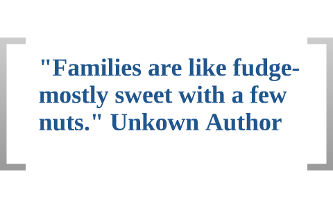 Me by Alex Wallman on Prezi