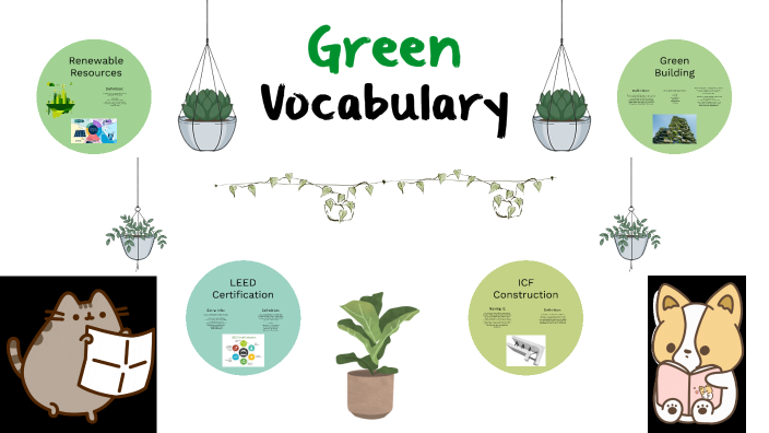 Green Vocabulary by Sophia Kim on Prezi