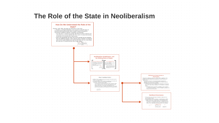The state 363 by Sarah D'Onofrio on Prezi