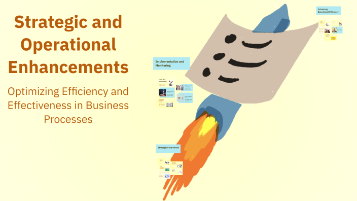 Strategic and Operational Enhancements by Alaa Shadid on Prezi