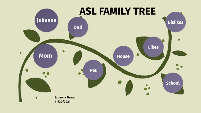 ASL FAMILY TREE by JULIANNA DRAGO on Prezi