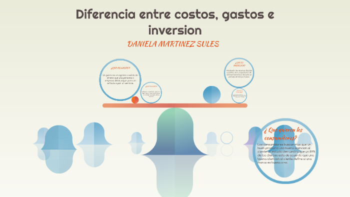 Diferencia entre costos, gastos e inversion by Daniela Martinez Sules