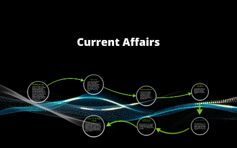 Current Affairs by Cole Huffman on Prezi
