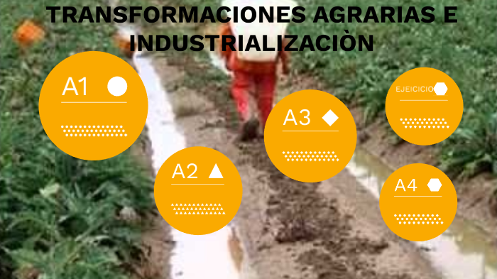 TRANSFORMACIONES AGRARIAS E INDUSTRIALIZACIÒN by Victoria Jupiter on Prezi