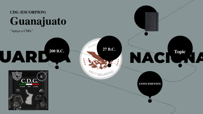 RELACION DEL CDG (ESCORPION) by Raymundo Dominguez Peña on Prezi