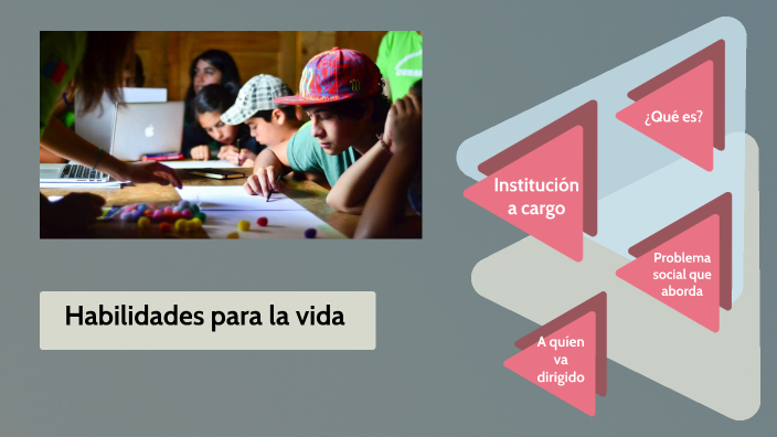 Habilidades para la vida by Barbara Kaina on Prezi