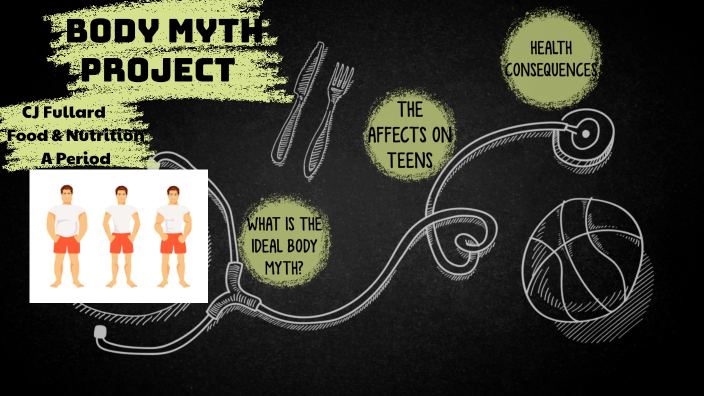 Body Myth Poster - CJ Fullard by Breonna Fullard on Prezi