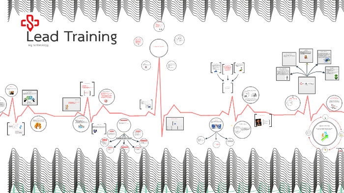 Lead Training by Harjoat Gill