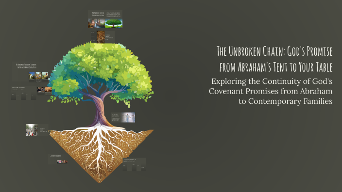The Unbroken Chain: God's Promise from Abraham's Tent to Your Table by ...
