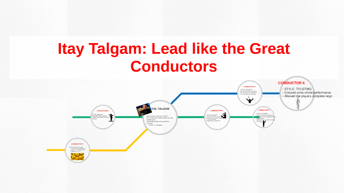 Itay Talgam: Lead like the Great Conductors by Olivia Krochko on Prezi